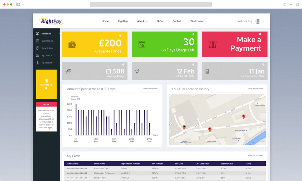 RightPay Prepaid Fuelcards - Ayup Creative